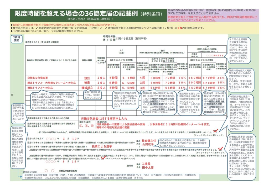 36協定と特別条項とは 社会保険労務士法人 シャイン